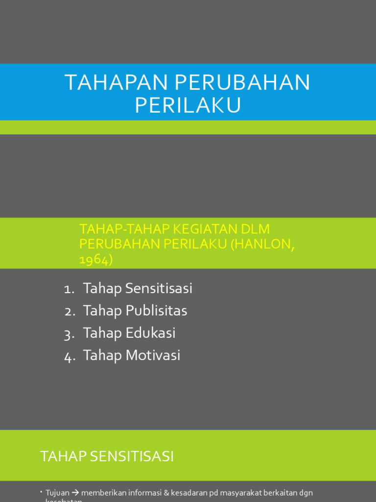 Tahap Perubahan Perilaku | PDF | Karier & Perkembangan