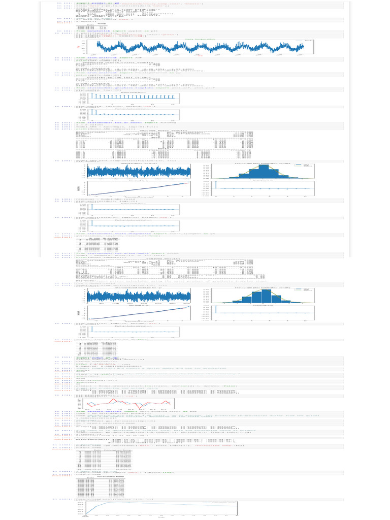 ARIMA Predict Forecast | PDF | P Value | Statistical Inference