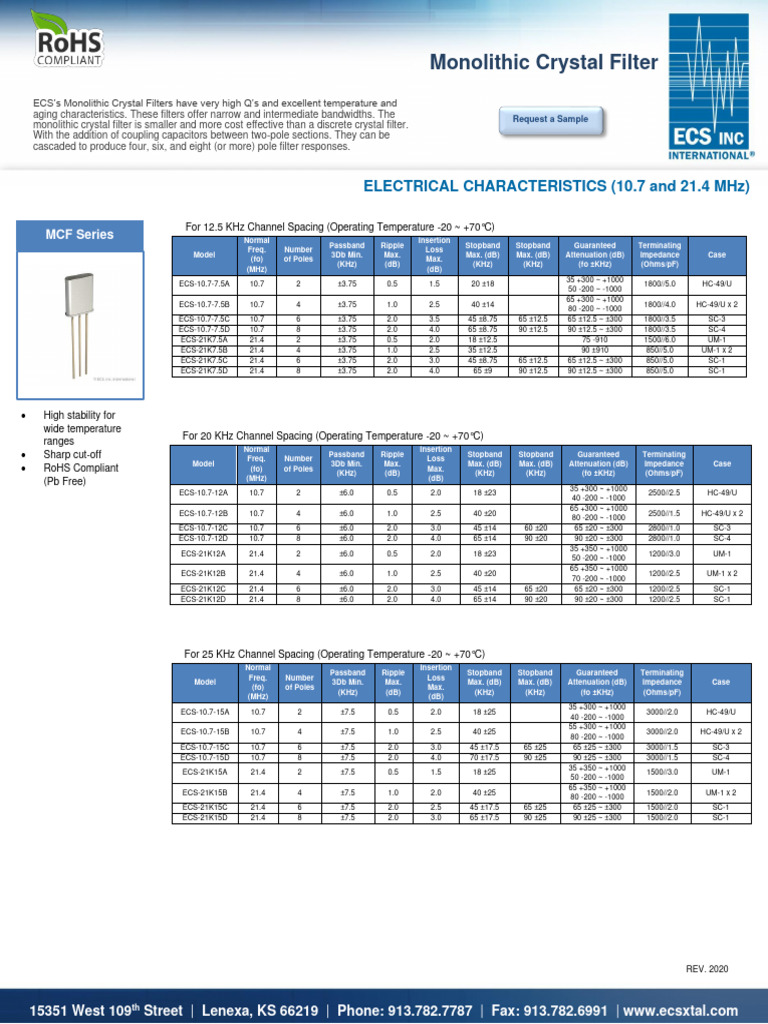 Mono Crystal Filters | PDF | Filter (Signal Processing) | Bandwidth ...