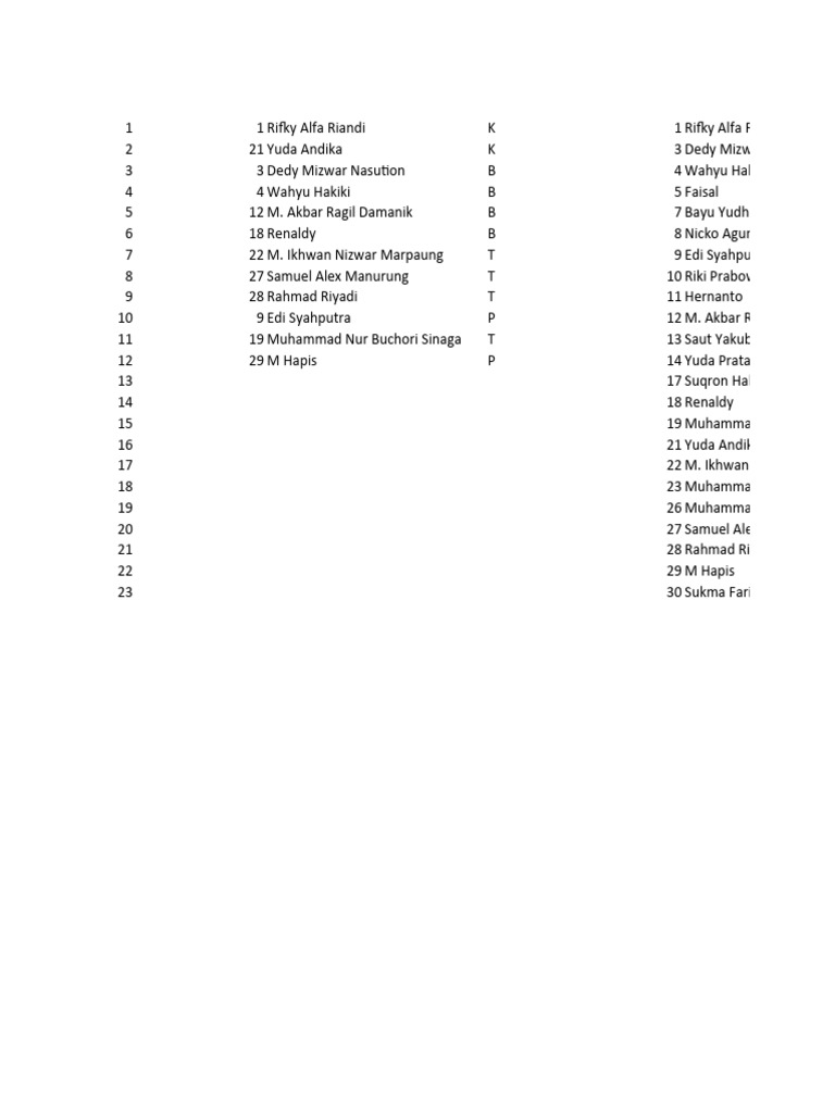 line up 2021 | PDF