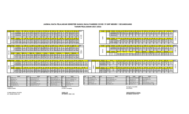 Roster PTM Minggu Ke 2 | PDF