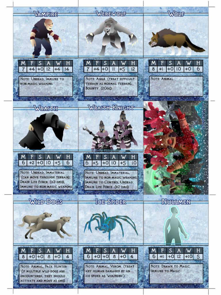 Bestiary Cards Page 4 | PDF