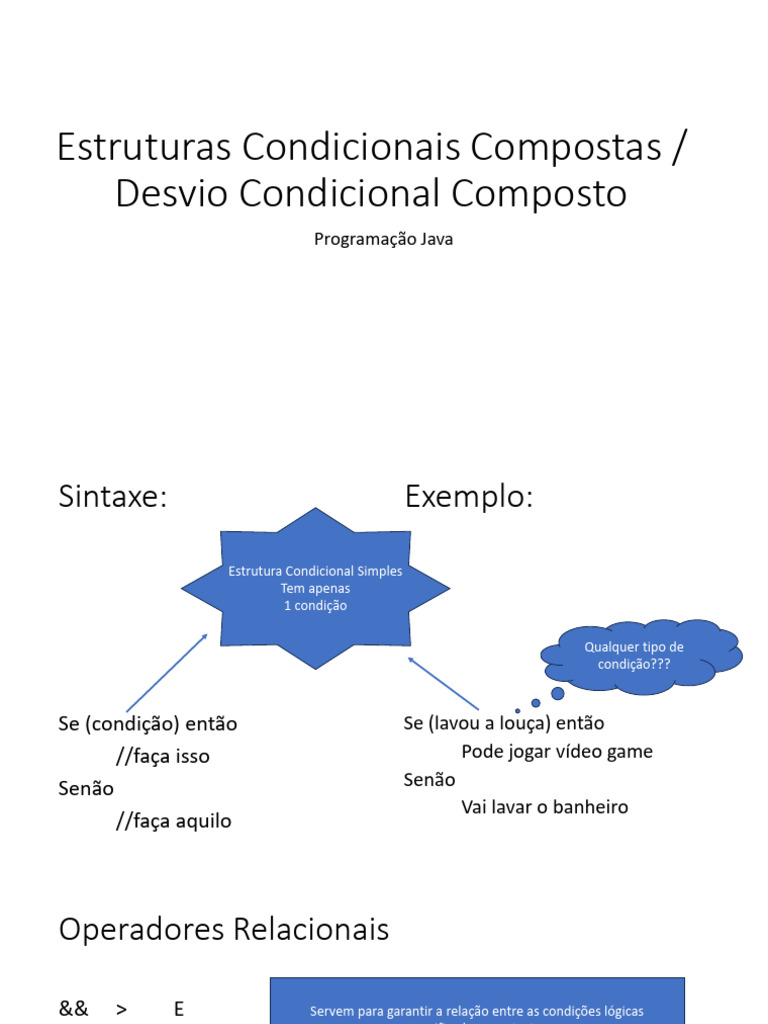 Aula - 5 - Estruturas Condicionais - Compostas - EXERCICIOS | PDF ...