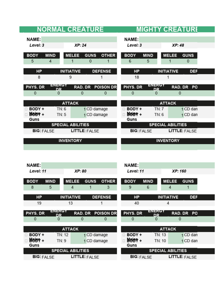 Fallout 2d20 NPC Maker | PDF