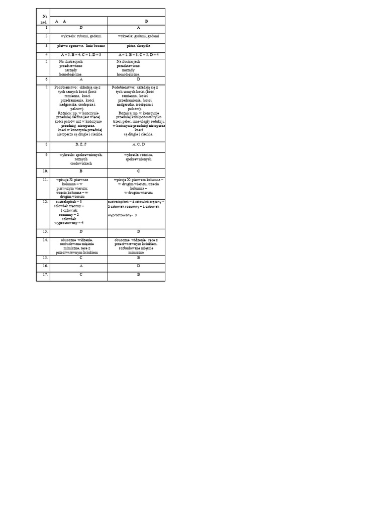 Ewolucja Zycia - Odp | PDF