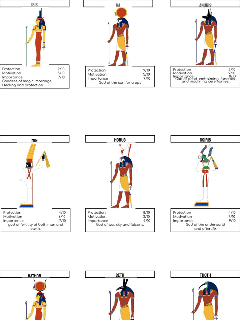Egyptians Gods | PDF