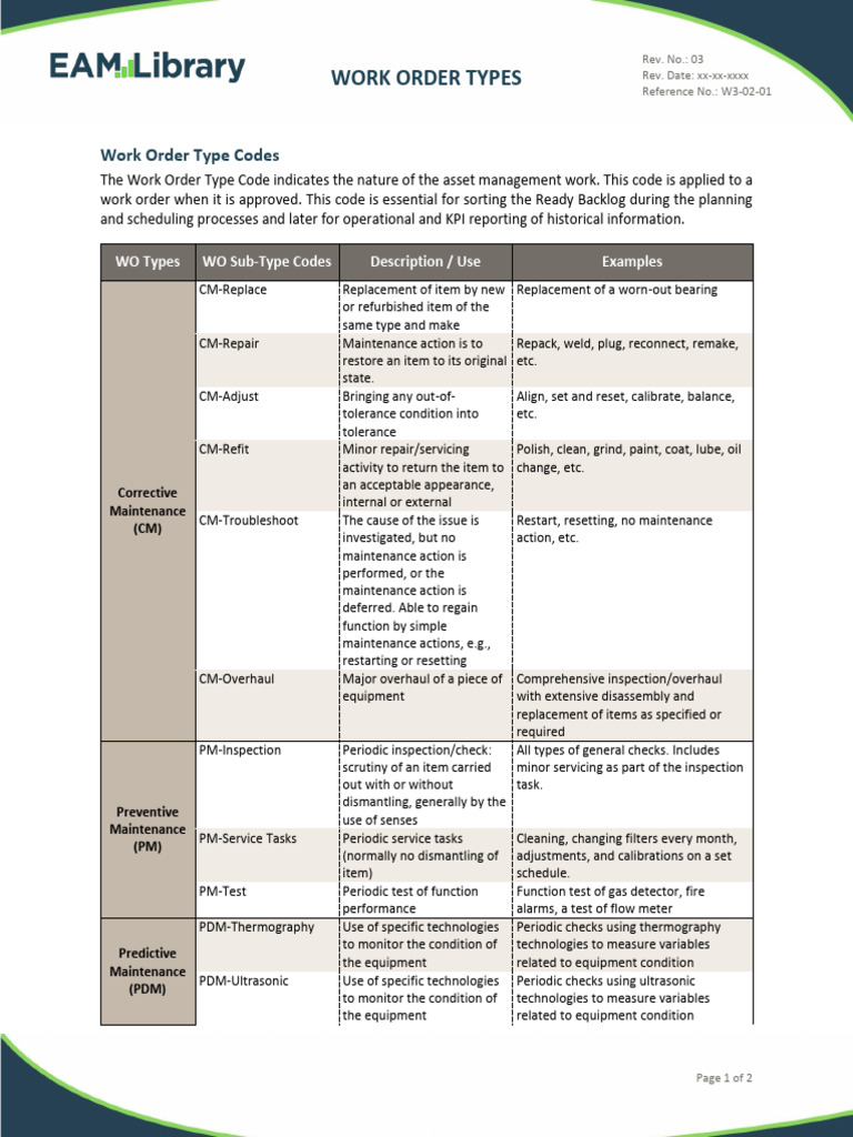 Work Order Types & Codes Guide | PDF | Mechanical Engineering