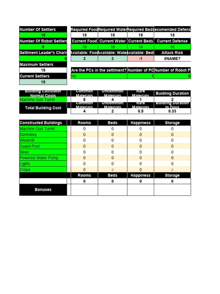 Fallout Settlement Calculator - Manager | PDF