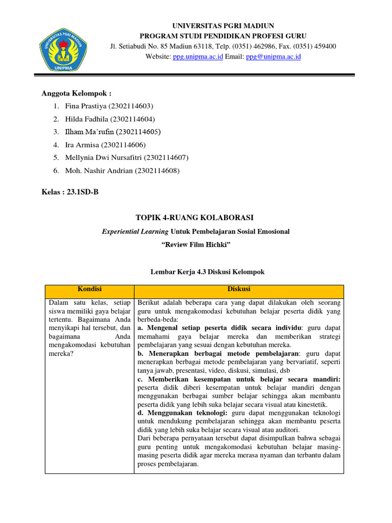 T4 PSE - Ruang Kolaborasi LK 4.3 - Kel 4 | PDF | Karier & Perkembangan