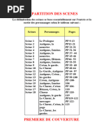 Analyse d'Antigone de Jean Anouilh | PDF | Œdipe