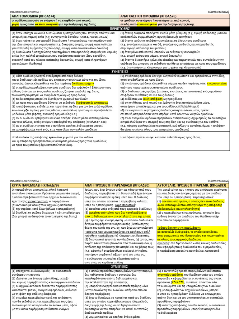 T | PDF