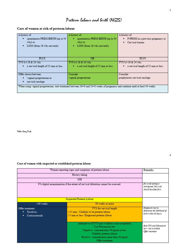 NICE Preterm Labour | PDF | Preterm Birth | Childbirth