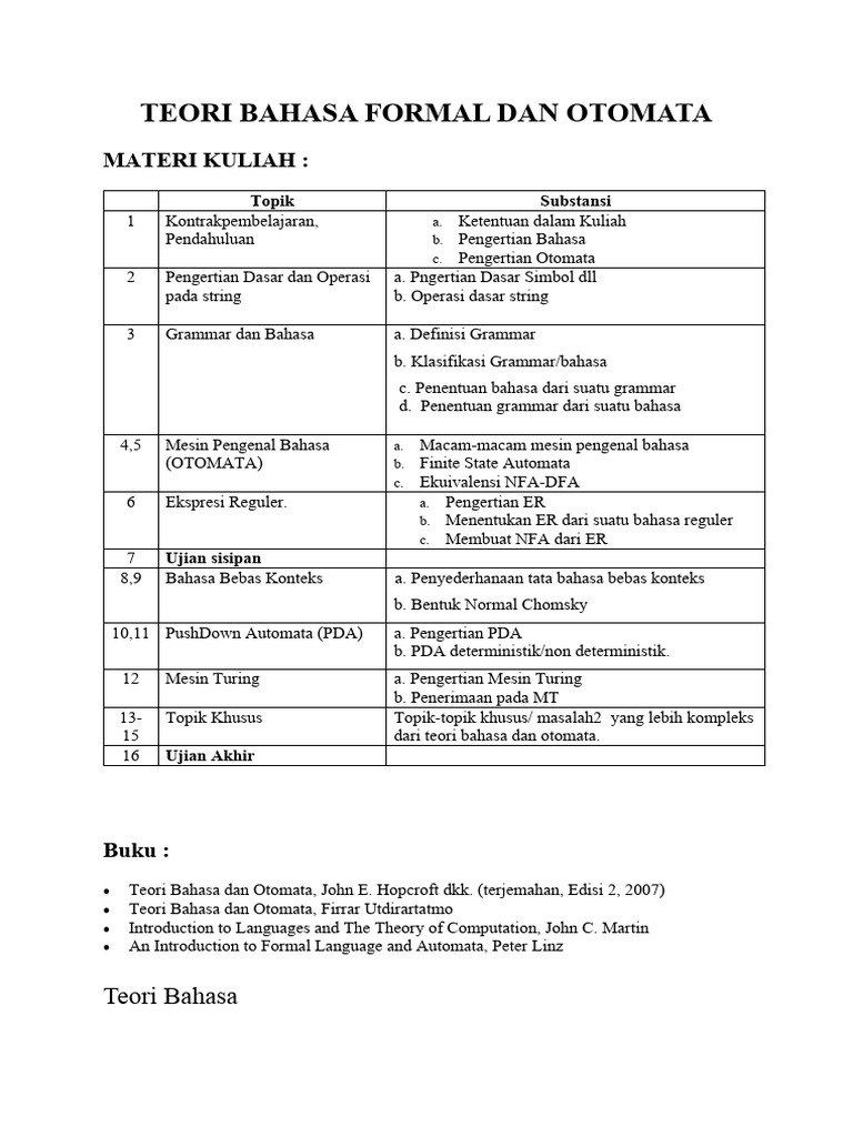 Teori Bahasa Formal dan Otomata | PDF