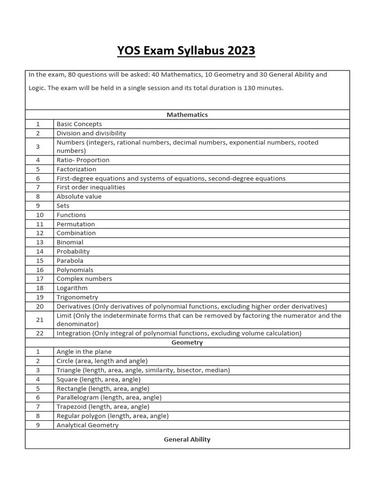 Sakarya YOS-2023 Syllabus | Download Free PDF | Area | Shape