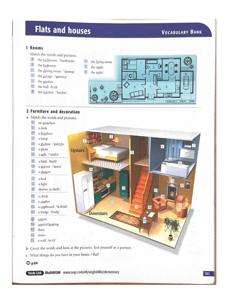 Flats and Houses | PDF