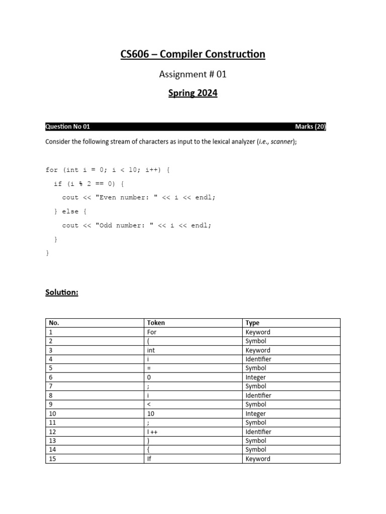 CS606 Assignment 1 Solution | PDF
