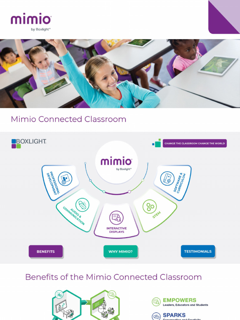 Mimio Connected Classroom Sales Presentation - Lynx | PDF