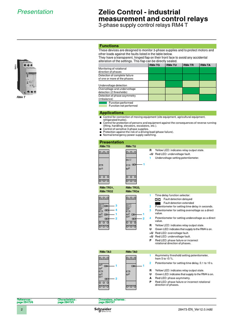 Zelio Control - Industrial Measurement and Control Relays: Presentation | PDF | Relay ...