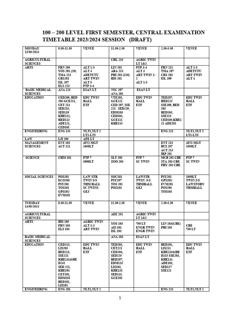Central, Ist Semester, 2023-2024 100 - 200 Level Examination Timetable ... Central, Ist Semester, 2023-2024 100 - 200 Level Examination Timetable ...