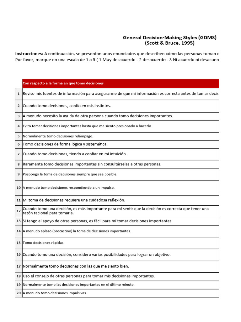 Test M2 U1 GDMS | PDF | Toma de decisiones | Psicología Social