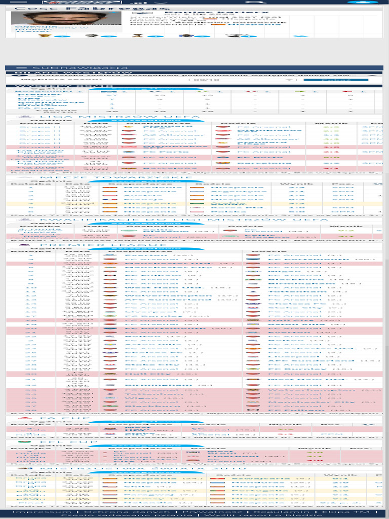Cesc Fàbregas - Występy 0910 (Szczegóły) Transfermarkt | PDF