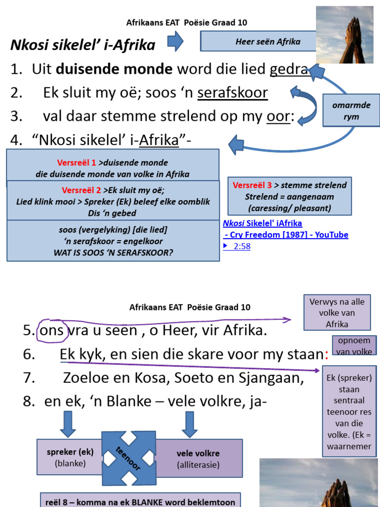 GEDIG 2 Nkosi Sikelel I Afrika H.A Fagan PP | PDF