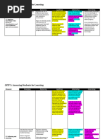 School Plan For Professional Development (SPPD) School Year: 2022-2023 ...