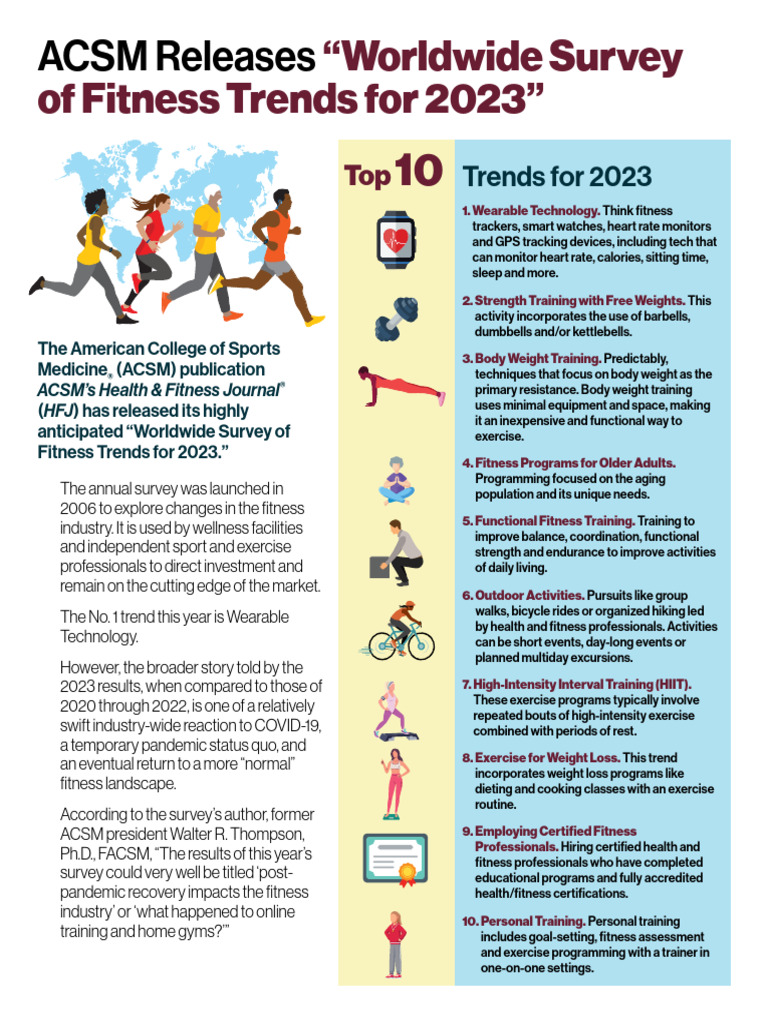 2023 Trends Handout | PDF | Physical Fitness | Strength Training