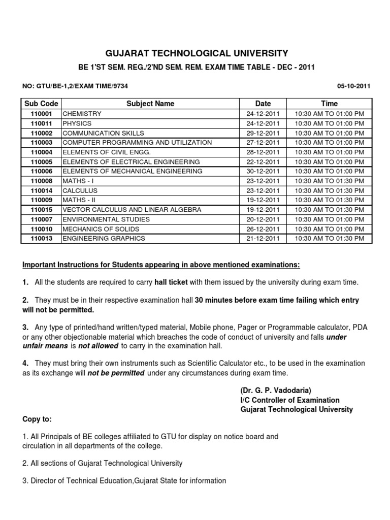 GTU BE Exam Time Table Dec 2011 | PDF | Technology & Engineering