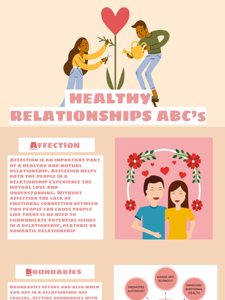 Pricilla Quezada - Abc Final Project | PDF | Feeling | Jealousy