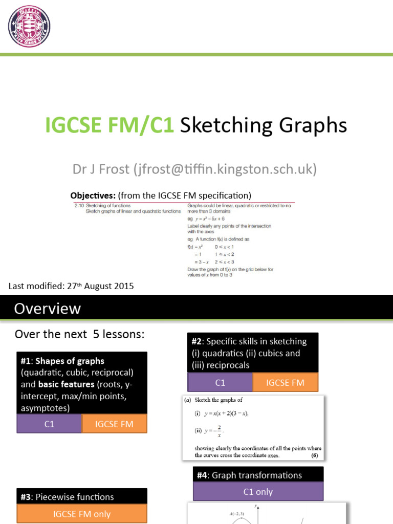 IGCSE Graph Sketching Guide | PDF | Asymptote | Quadratic Equation