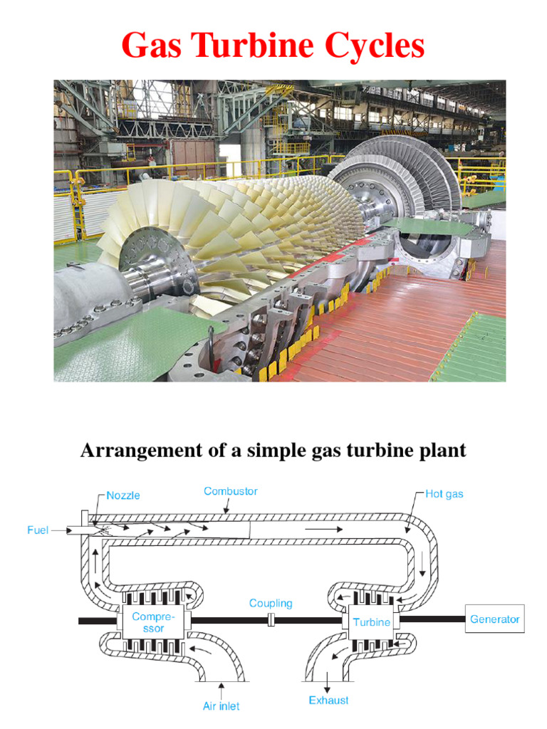 Gas Turbines | PDF | Gas Turbine | Power Station