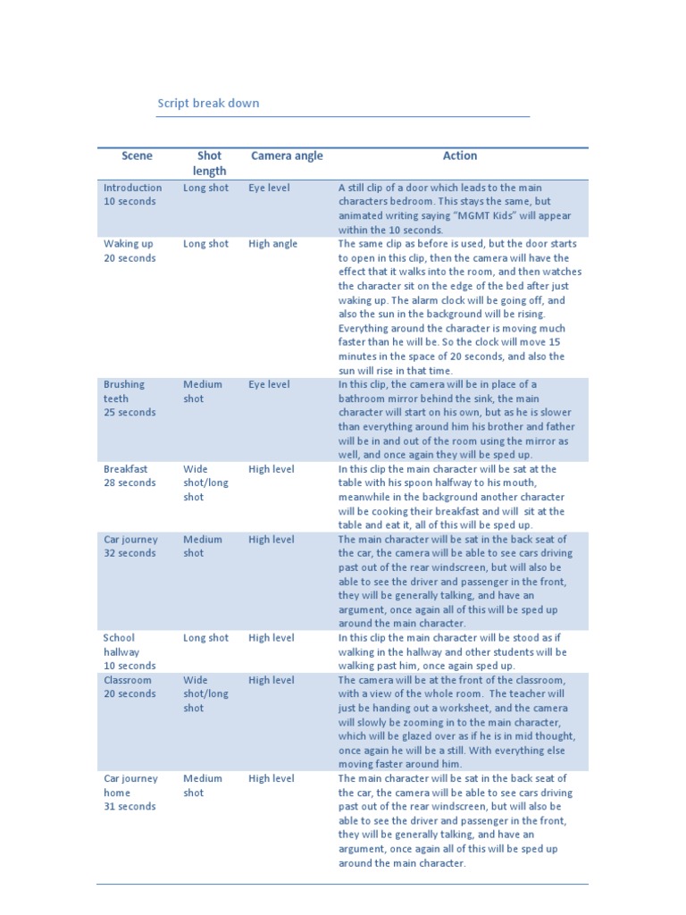 Script Breakdown | PDF | Leisure