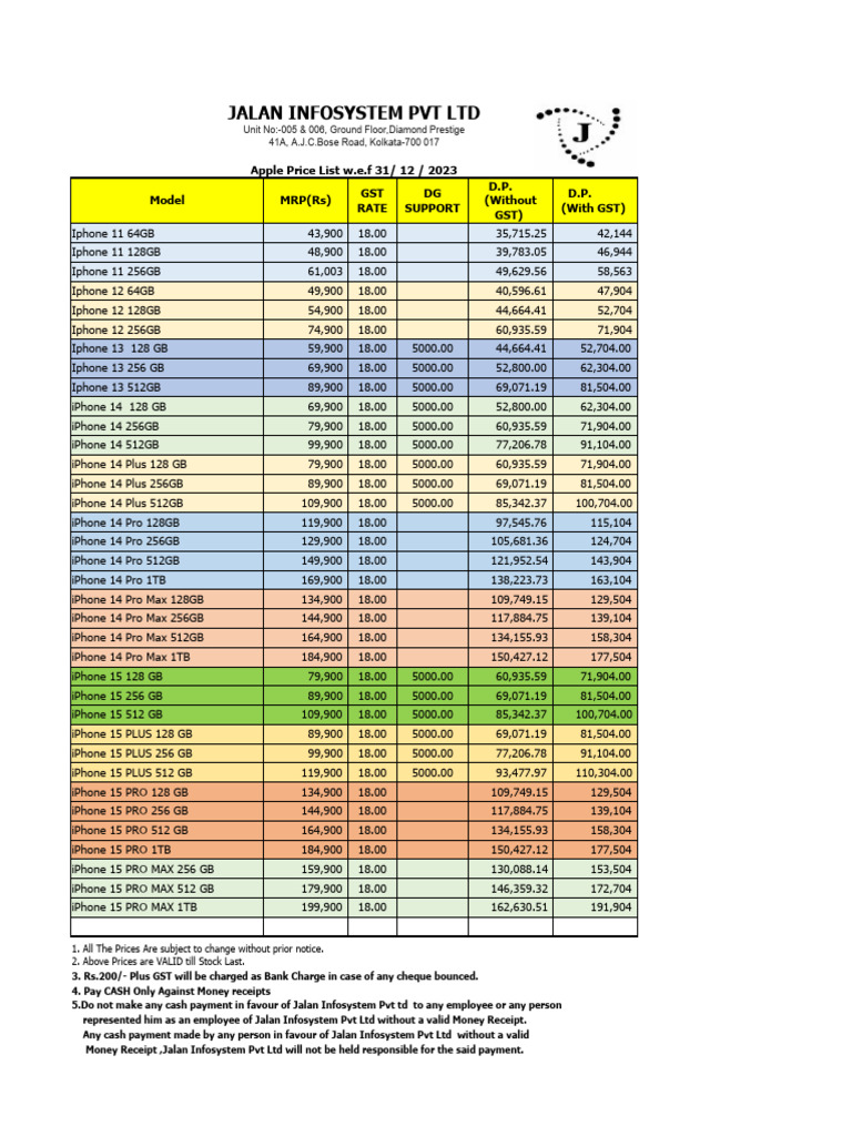 Apple iPhone & iPad Price List 2024 | PDF | I Phone | Apple Inc. Hardware