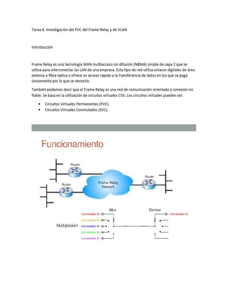 Frame Relay: PVC y VLAN en Redes WAN | PDF | Estándares de red | Redes de computadoras