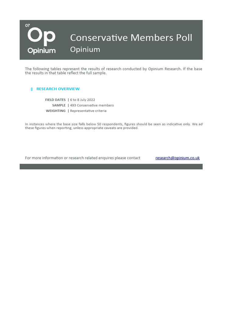 Conservative Members Poll Results Data Tables 1 | PDF | Accountability ...