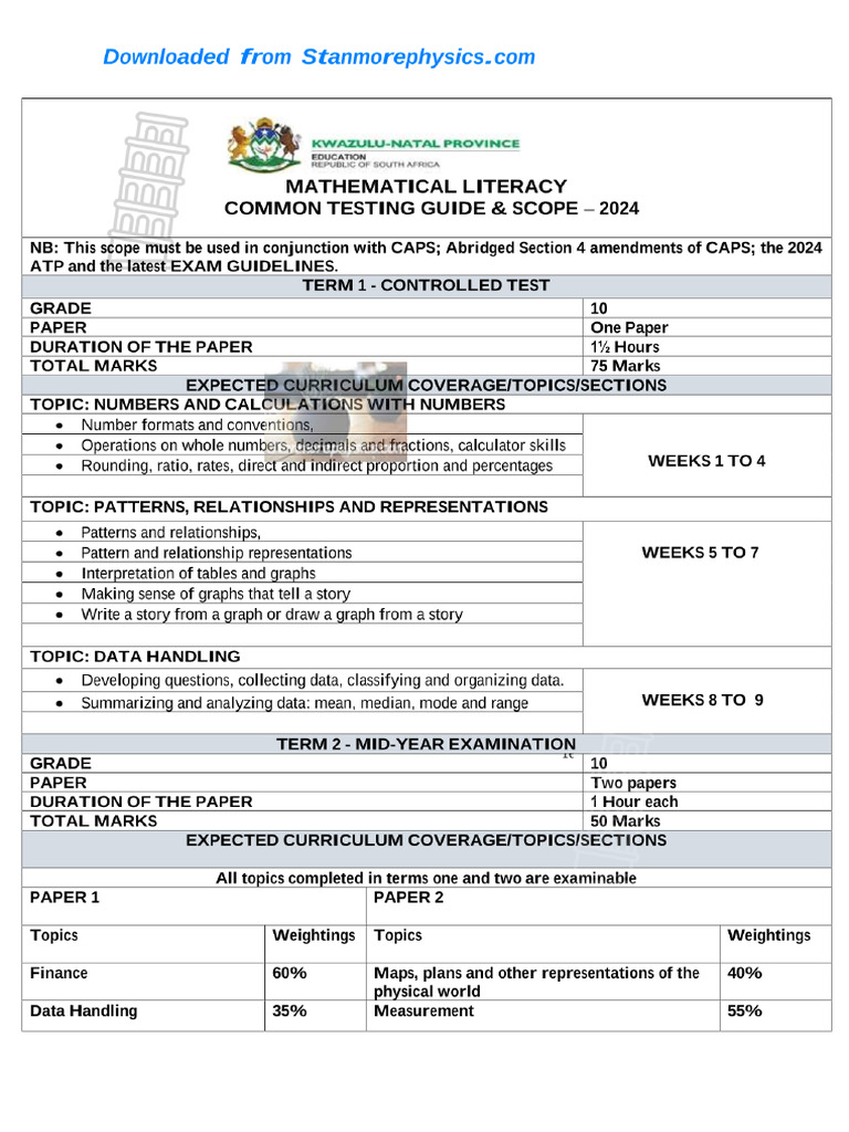 KZN Maths Literacy Grade 10 Scope For 2024 | PDF