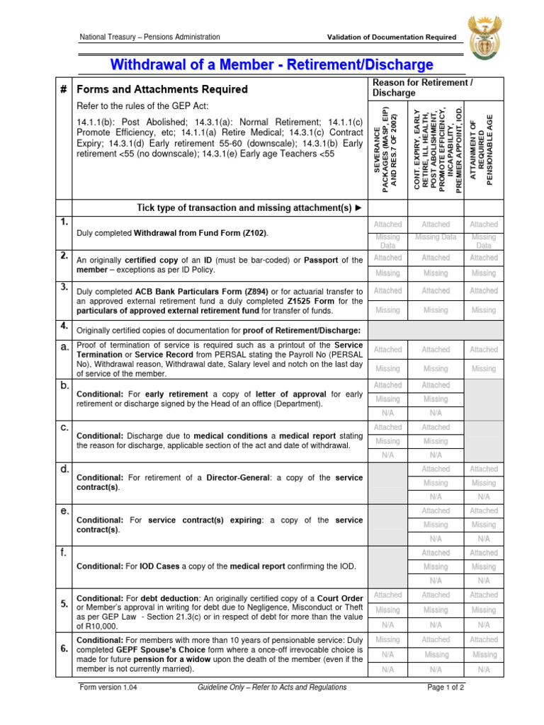 Checklist For Z102 Retirement May 2005 | PDF