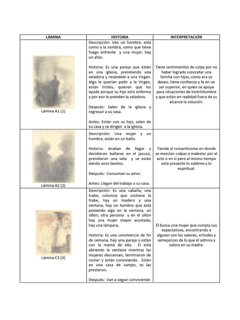 Test TRO (Interpretación) 1 | PDF