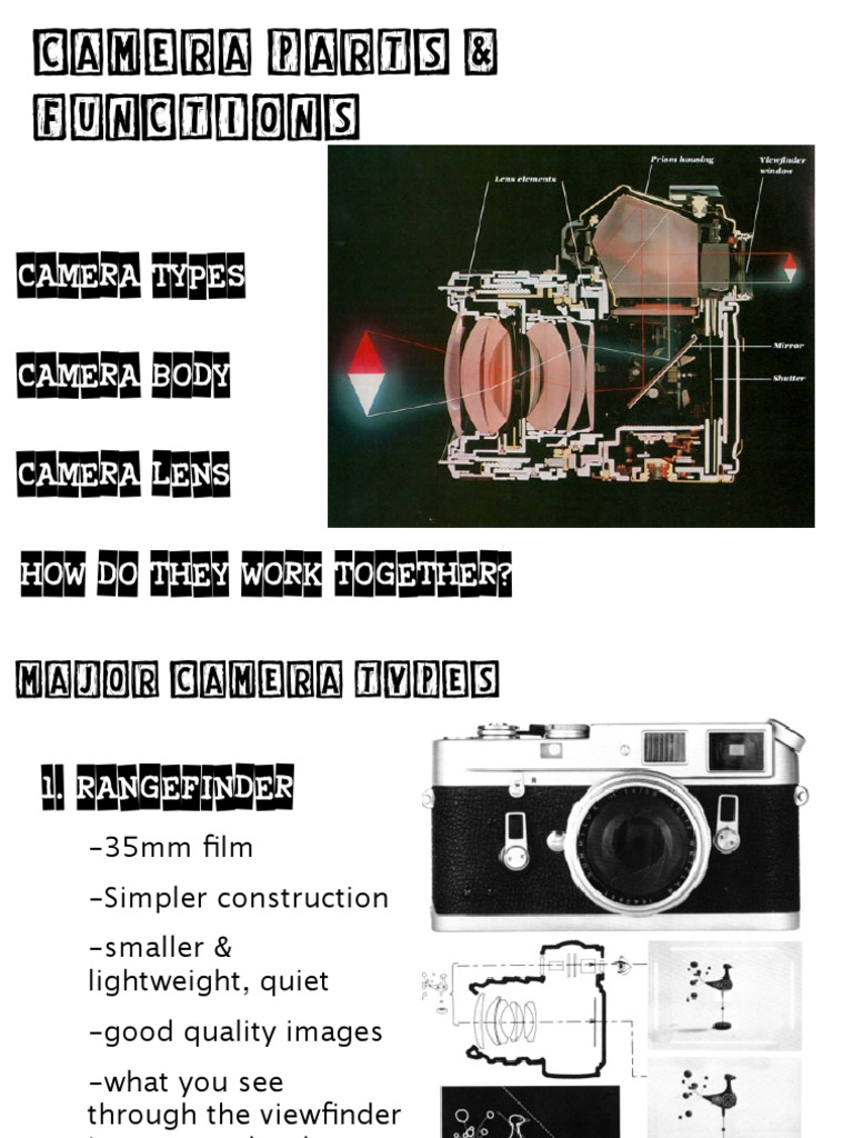 Camera Parts and Functions Overview | PDF