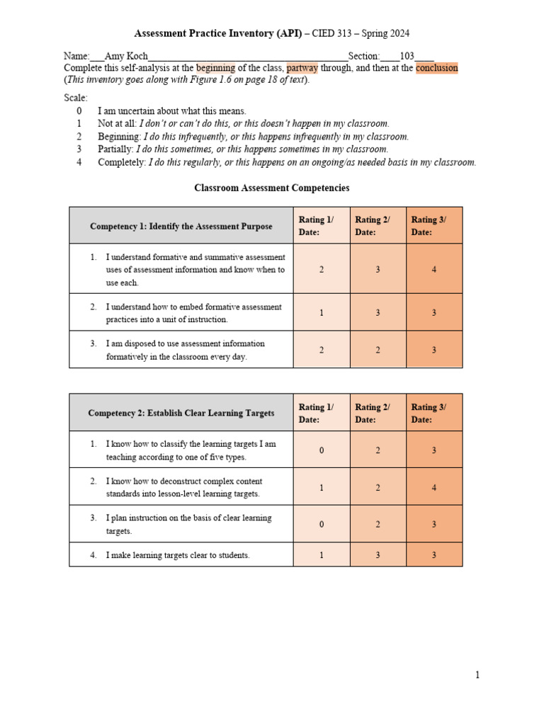 Assessment Practices Inventory | PDF | Educational Assessment | Pedagogy