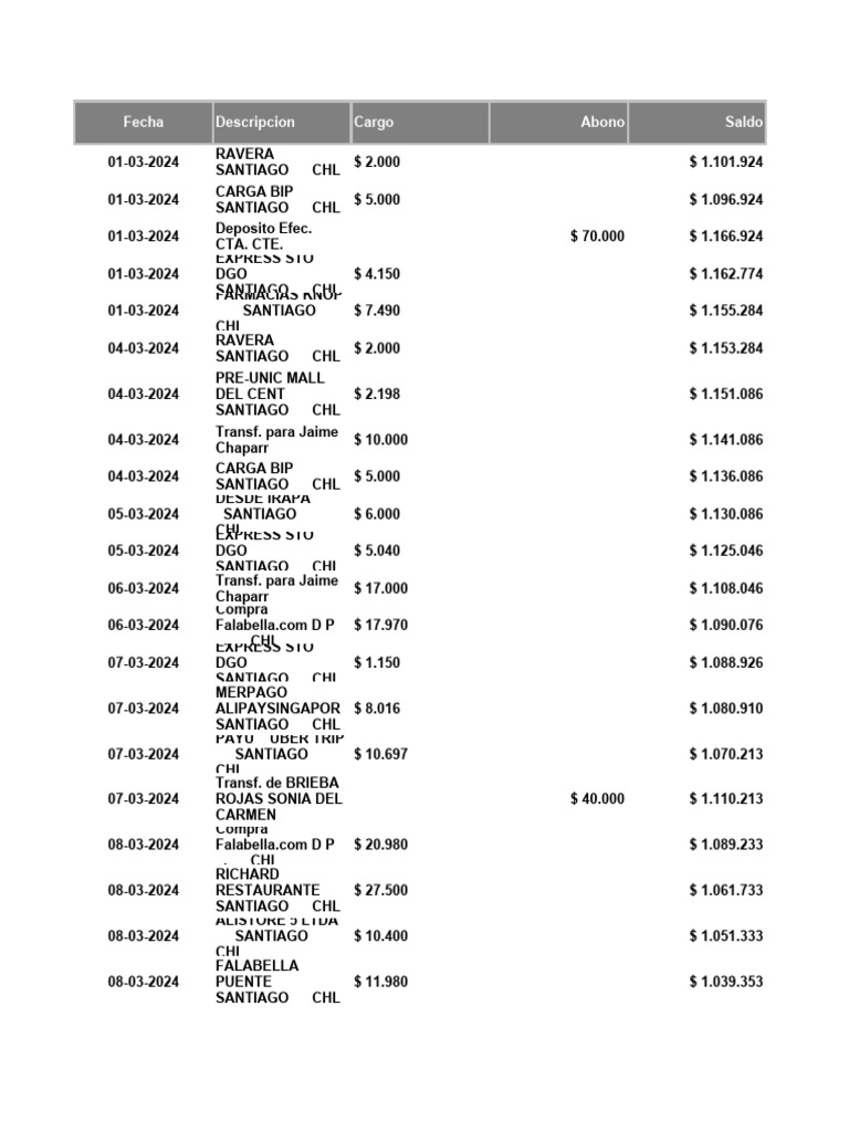 Report Collection | PDF