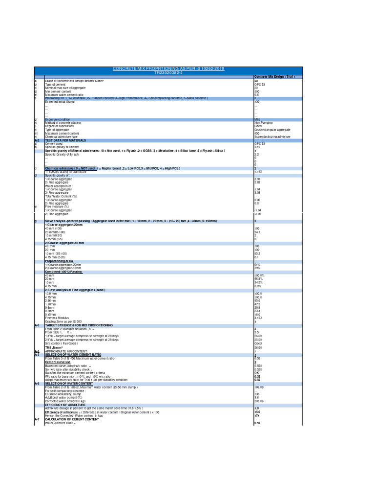 M20-4 Final Calculation | PDF | Concrete | Cement
