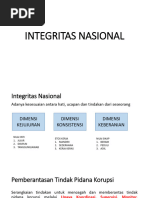 Pengertian Pakta Integritas | PDF
