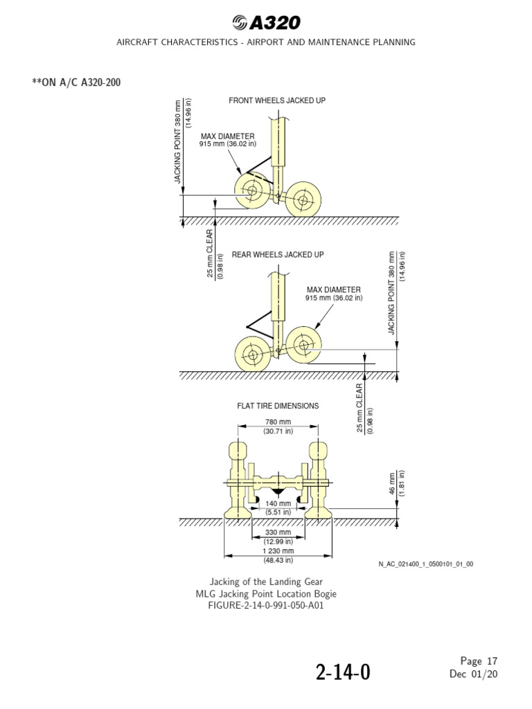 A320-200 Aircraft Jacking Specifications | PDF | Landing Gear | Airliner