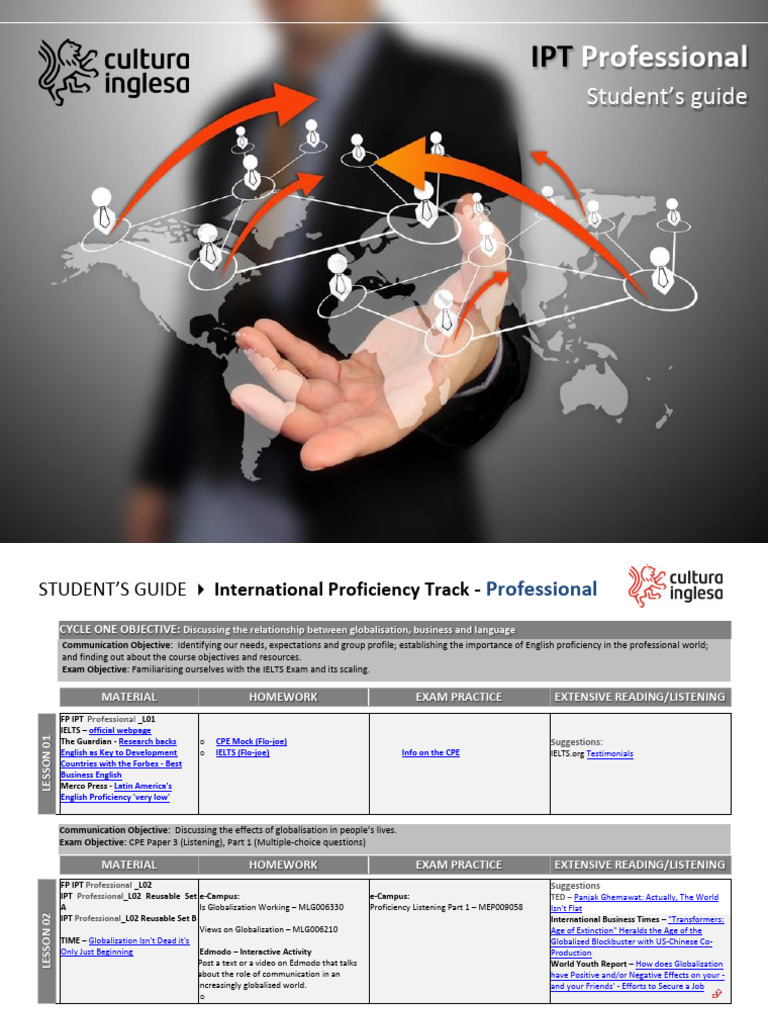 IPT Professional Students Guide V8 | PDF | Consumerism | Communication