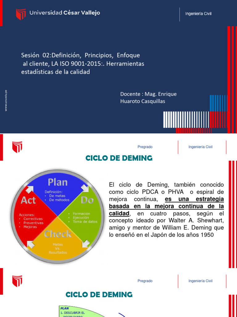 MATERIAL COMPLEMENTARIO-semana 2 | PDF | Sistema de manejo de calidad | Gestión de la calidad