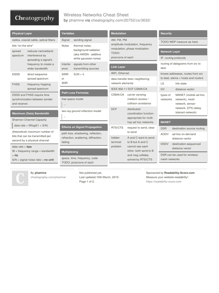 20 Wireless Networks Cheat Sheet | PDF | Computer Network | Wireless Ad ...