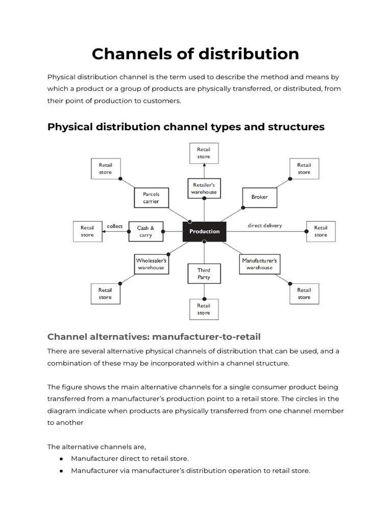 Understanding Distribution Channels | PDF | Retail | Market (Economics)