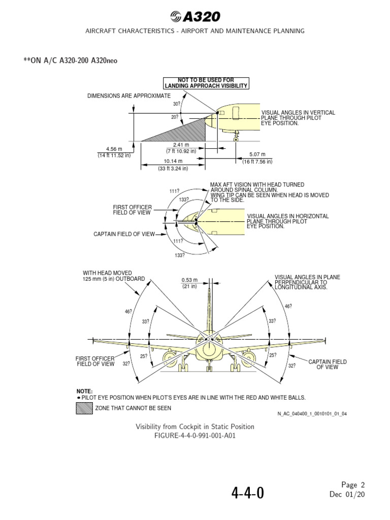 Airbus-Commercial-Aircraft-AC-A320 - Copie 165 | PDF | Aerospace ...